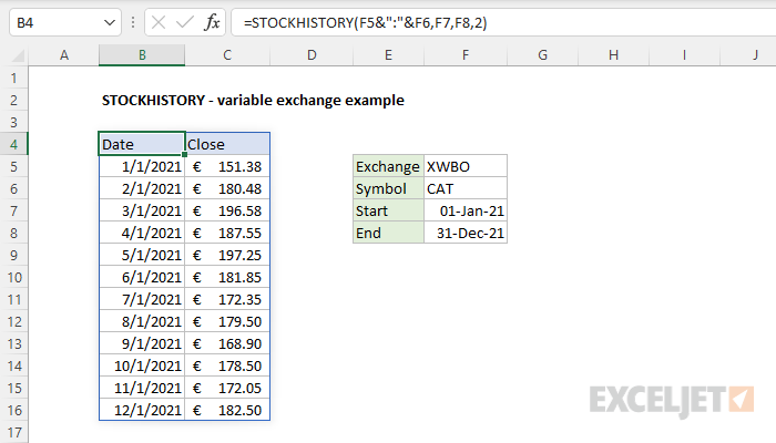 Excel STOCKHISTORY function | Exceljet